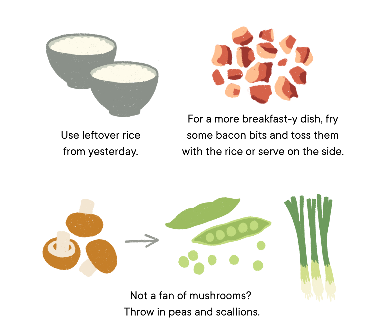 Notes From a Chef: My Weekly Meal Plan | Kitchen Stories