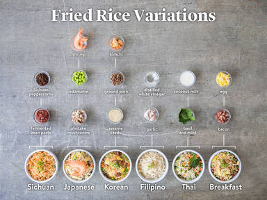 How to Make the Best Homemade Fried Rice | Stories | Kitchen Stories