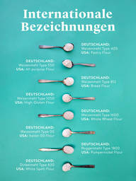 Mehl Type 405, 550 und 1050 – alle Mehlsorten auf einen Blick