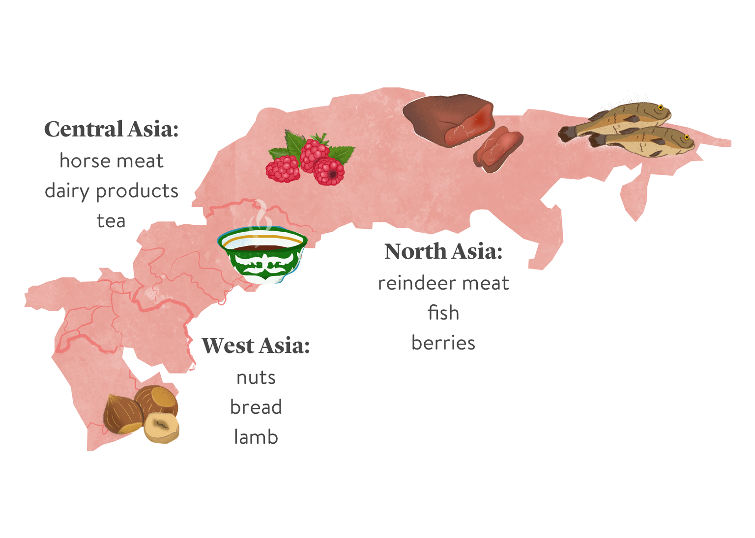 An Edible Map and Guide to Asian Cuisines | Kitchen Stories