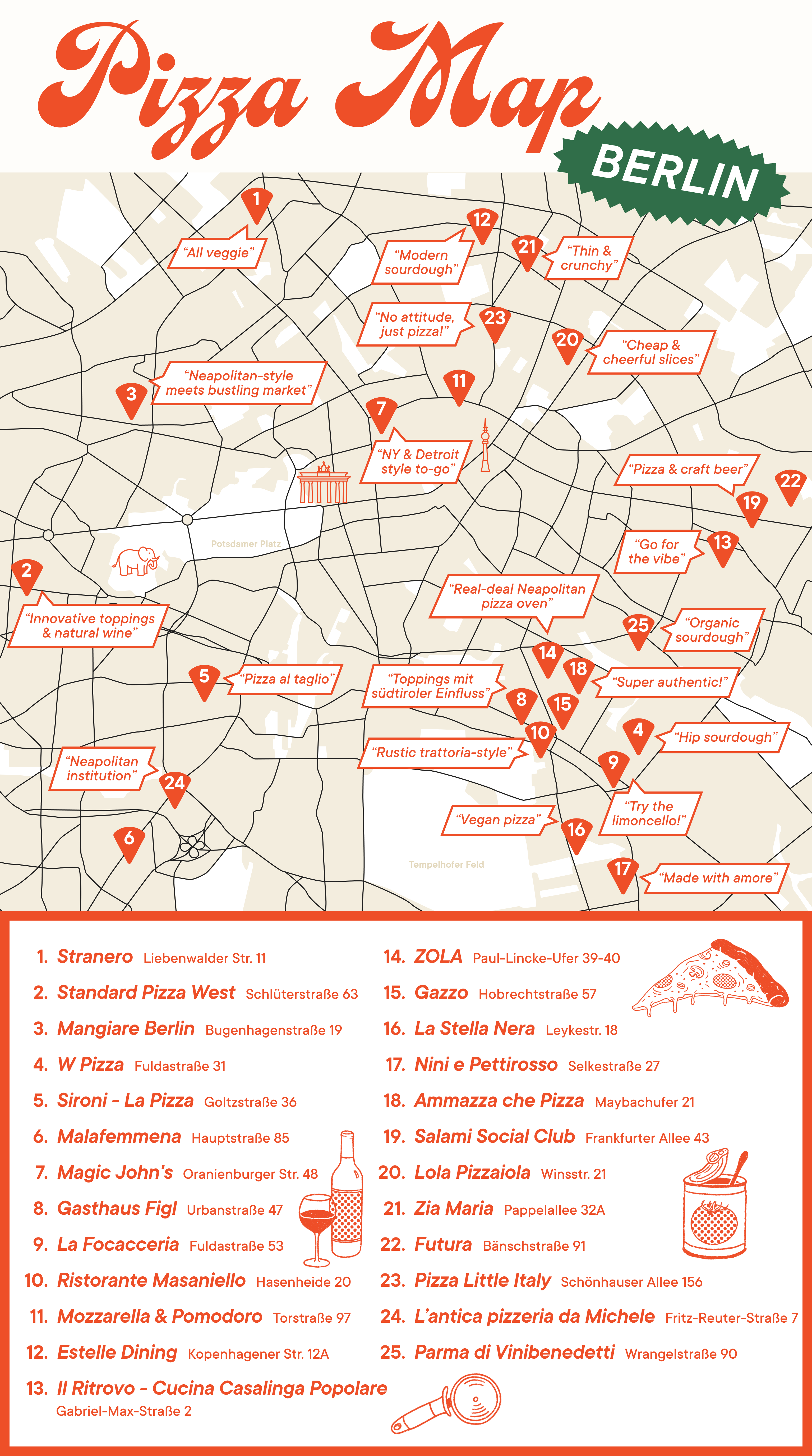 Popular Pizza Styles and How to Make Them at Home